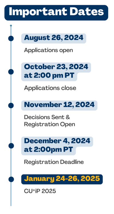 CU*iP 2025 | Physics